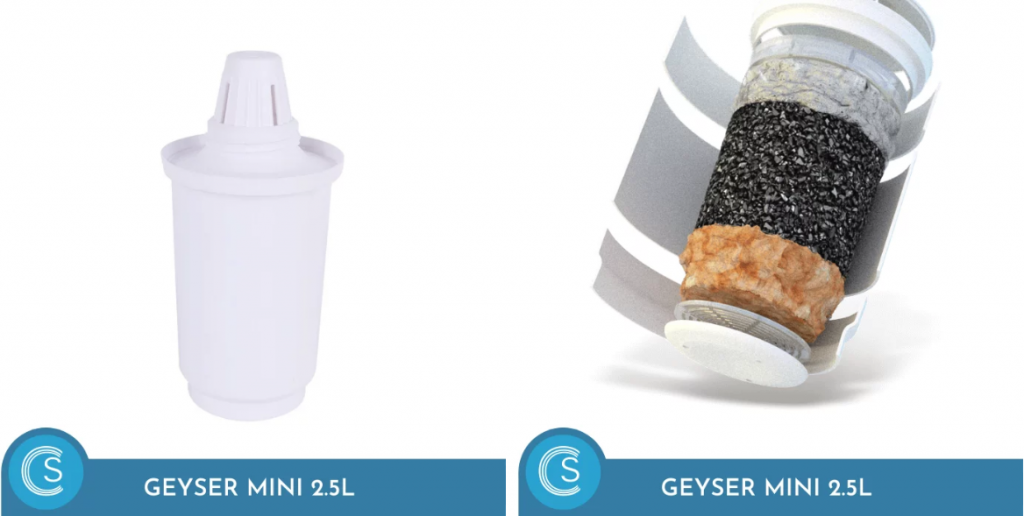 Bình nước kháng khuẩn Geyser Blue Mini 2.5L từ Nga - Geyser Việt Nam