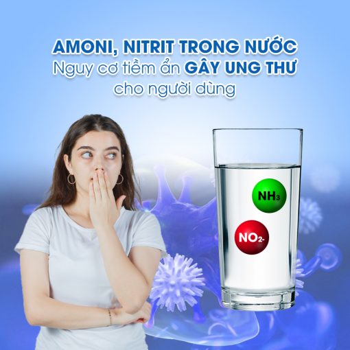Tìm hiểu về tác động nguy hại của nitrat, nitrit và amoni đến sức khỏe ...